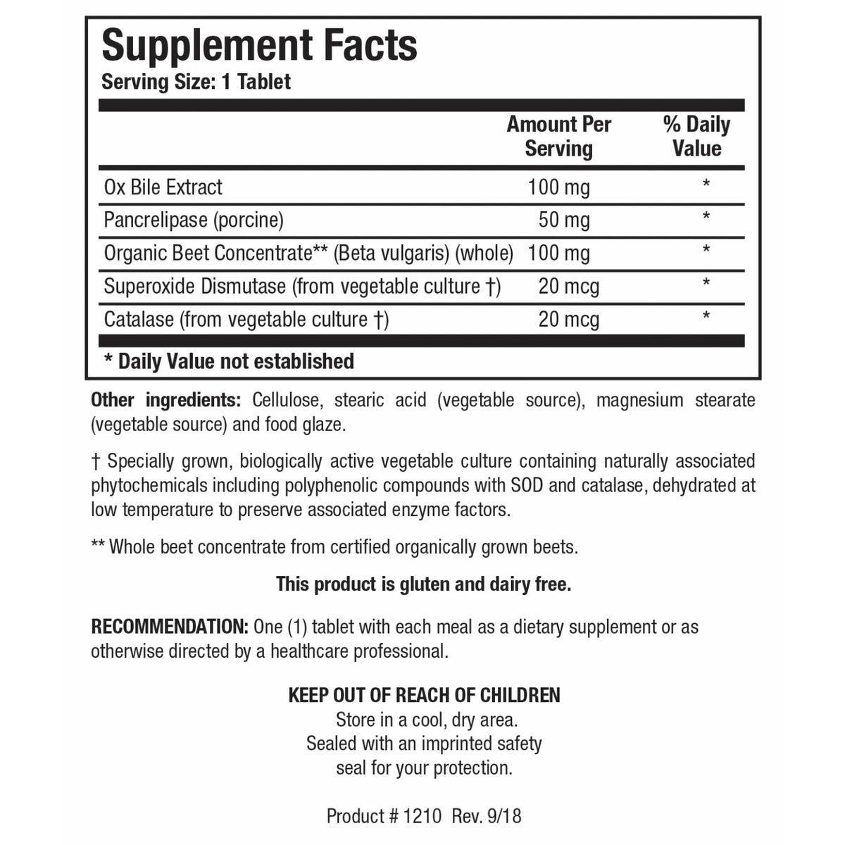 Beta Plus – SuperHuman Transformation